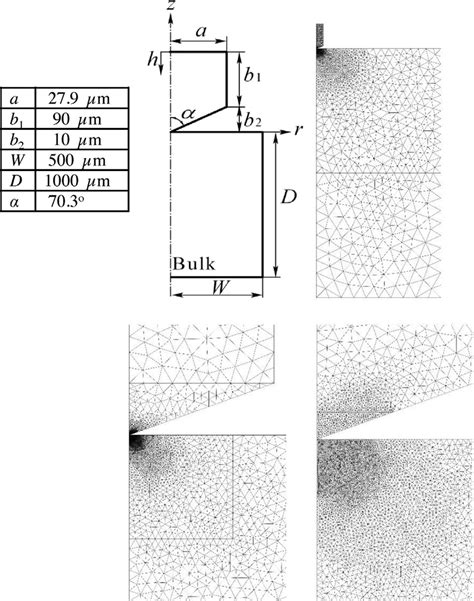 axisymmetric analysis model and finite element discretization download scientific diagram