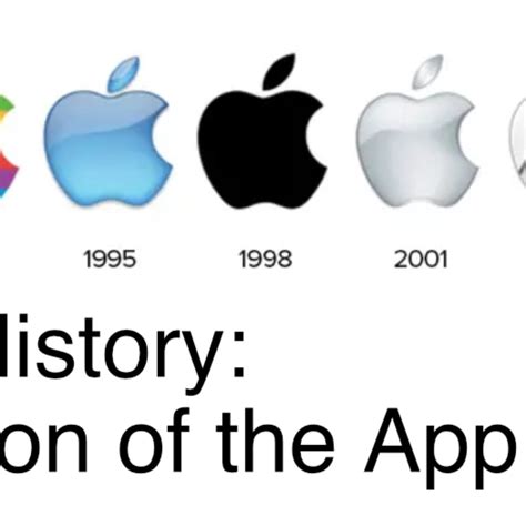 Logo History Evolution Of The Apple Logo Cats Labs Creative