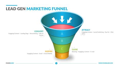 Marketing Funnel Template Lead Generation Template