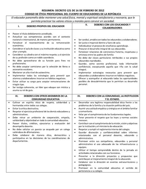 Calaméo Resumen Decreto 121 De 16 De Febrero De 2012 Código De éTica
