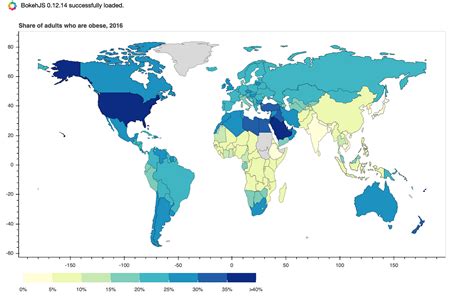 World Choropleth Map