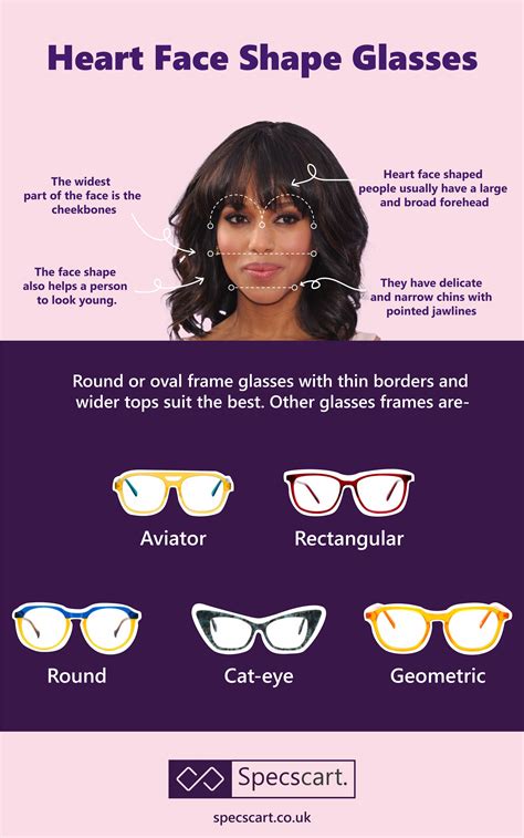 Every Face Shape Is Unique And Heart Shape Is Among The One Choose The