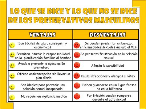 Ventajas Y Desventajas Del Condon Masculino Quotes Welcome Free Nude