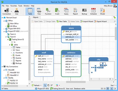 Mysql
