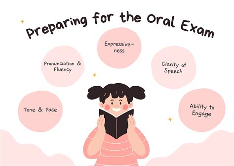 3 Tips To Ace The English Oral Examination