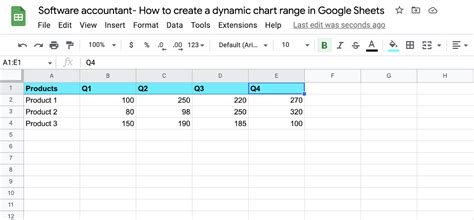 How To Create A Dynamic Chart Range In Google Sheets