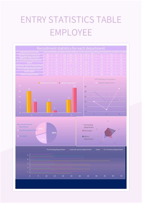 Entry Statistics Table Personnel Files Employee Excel Template And