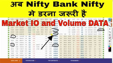 Nifty Prediction For Tomorrow Bank Nifty Prediction Bank Nifty For 28