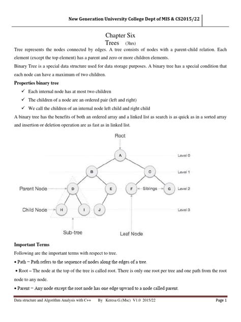 data structure pdf theoretical computer science computer data