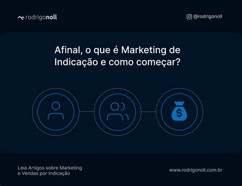 Afinal o que é Marketing de Indicação e como começar