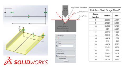 Sheet Metal Bend Chart