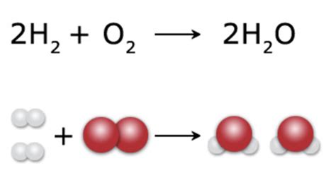 Chemical Equation Practice Flashcards Quizlet
