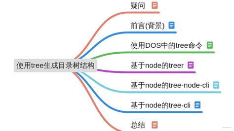 使用tree生成目录树结构 掘金