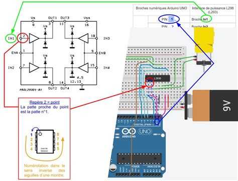 etape 6 algorithme de commande des moteurs du prototype point de vue carte arduino
