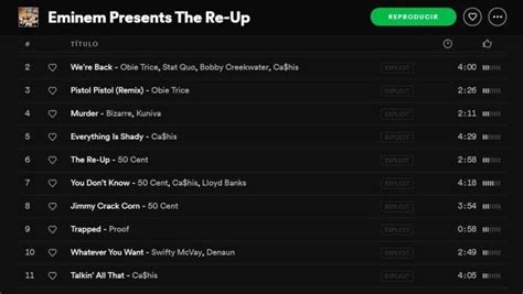 Cómo ver las letras de canciones en Spotify