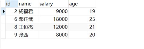 springboot mybatis vue實現前後端分離項目的示例 walkonnet