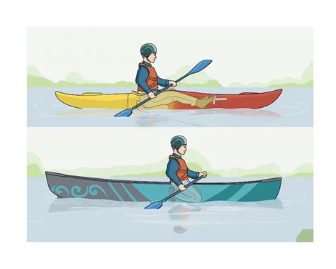 Quelle est la différence entre un canoë et un kayak CAP07 Canoë