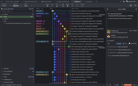 Best Git Client For Mac