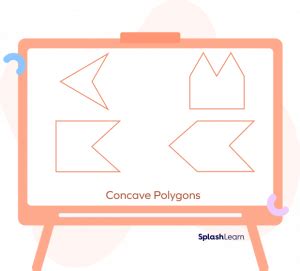 Concave Polygon Definition Types Properties Examples