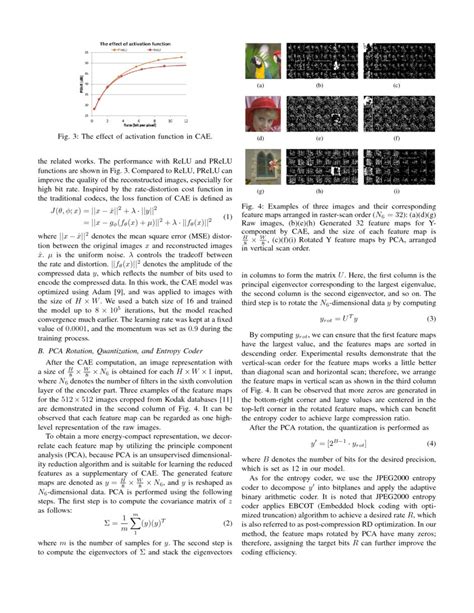 deep convolutional autoencoder based lossy image compression deepai