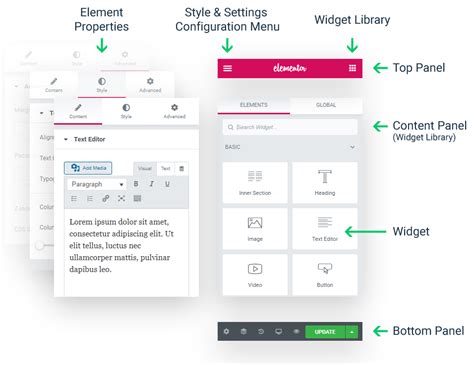 Getting Started With Elementor The Complete Guide STARTMAKINGWEBSITES