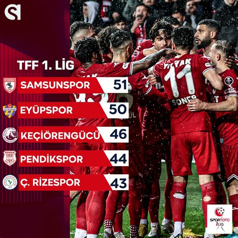 Ajansspor On Twitter Spor Toto 1 Lig In Lideri Samsunspor Da