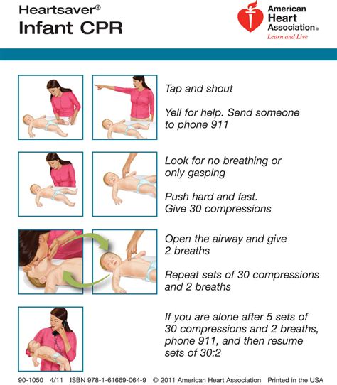 Free Printable Infant Cpr Handouts