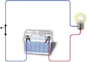 Elektrik Devre E Itleri Nelerdir Amper