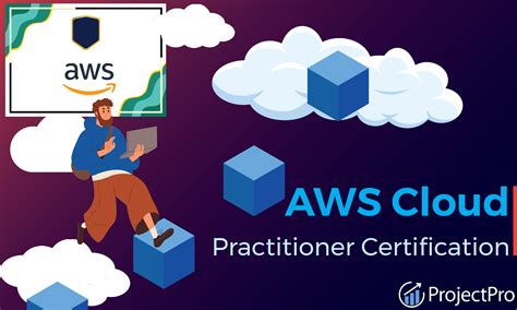 A To Z Guide For AWS Cloud Practitioner Certification In 2025