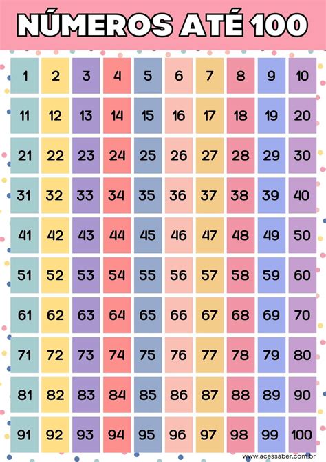 20 ATIVIDADES NUMERAIS números PRONTAS PARA IMPRIMIR