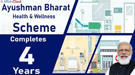 Ayushman Bharat Health Wellness Centre Scheme Marks 4th Year