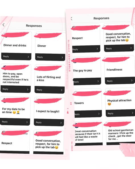 What To Expect The First Time You Have Sex Telegraph