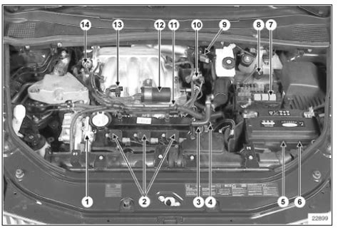 Revue Technique Renault Vel Satis Moteur V4Y Implantation Des