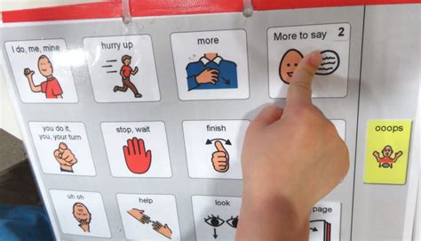What Is AAC Augmentative And Alternative Communication A 49 OFF