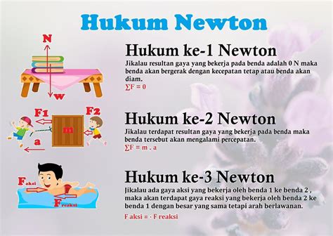 Makna Hukum Homecare24