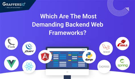 Explore List Of Most Popular Backend Frameworks In Off