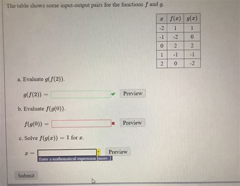 Solved The Table Shows Some Input Output Pairs For The Chegg