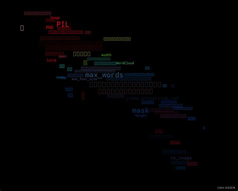 python中wordcloud如何自定义形状和中文词云呢 wordcloud自定义形状 csdn博客