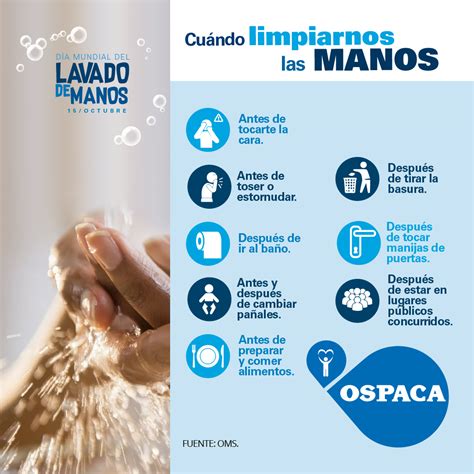 OSPACA Campañas de Prevención Lavado de Manos