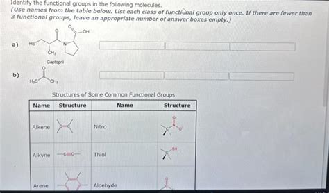 Solved Identify The Functional Groups In The Following M