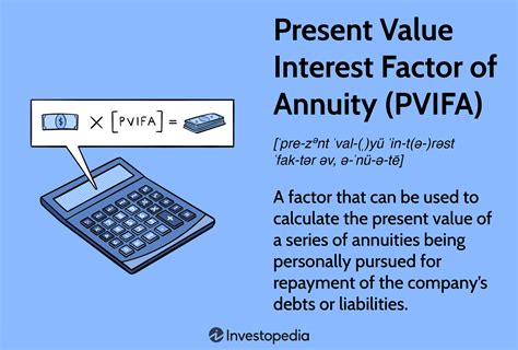 Present Value Interest Factor Of Annuity Pvifa Formula Tables