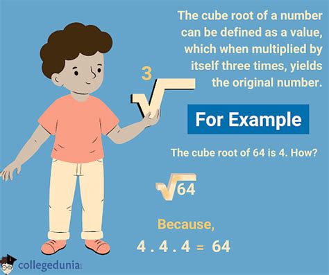 cube root table perfect cubes and cube root