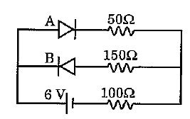 The Circuit Shown In The Figure Contains Two Diodes Each With A Forward
