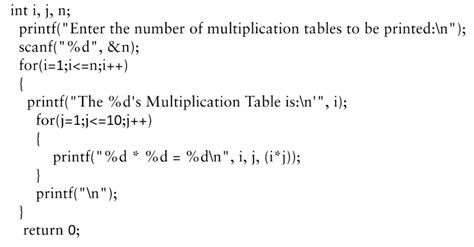 nested loops in c detailed explanation made easy lec 37