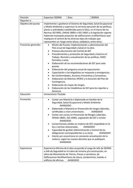 Matriz MOF Lucía uDocz