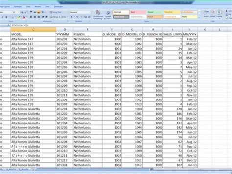 Accurate Data Entry Copy Paste Web Scrap PDF To Excel Upwork