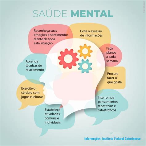Janeiro Branco cuide da sua saúde mental e emocional