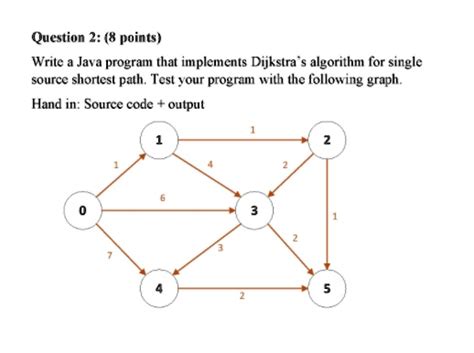 SOLVED Solve In Java Question 2 8 Points Write A Java Program That