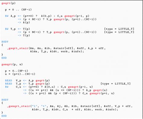 exploiting a parametrized task graph model for the parallelization of a sparse direct