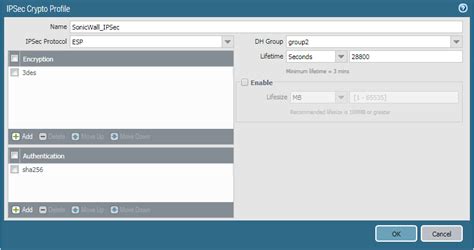 How To Configure IPSec Tunnel Between Palo Alto And SonicWall Firewall